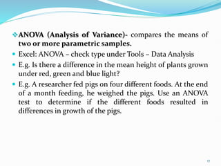 Parametric and Non parametric Tests.pptx