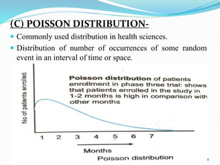 Parametric and Non parametric Tests.pptx