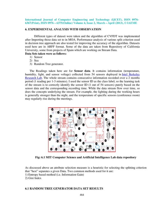 Parametric comparison based on split criterion on classification ... Parametric comparison based on split criterion on classification ...