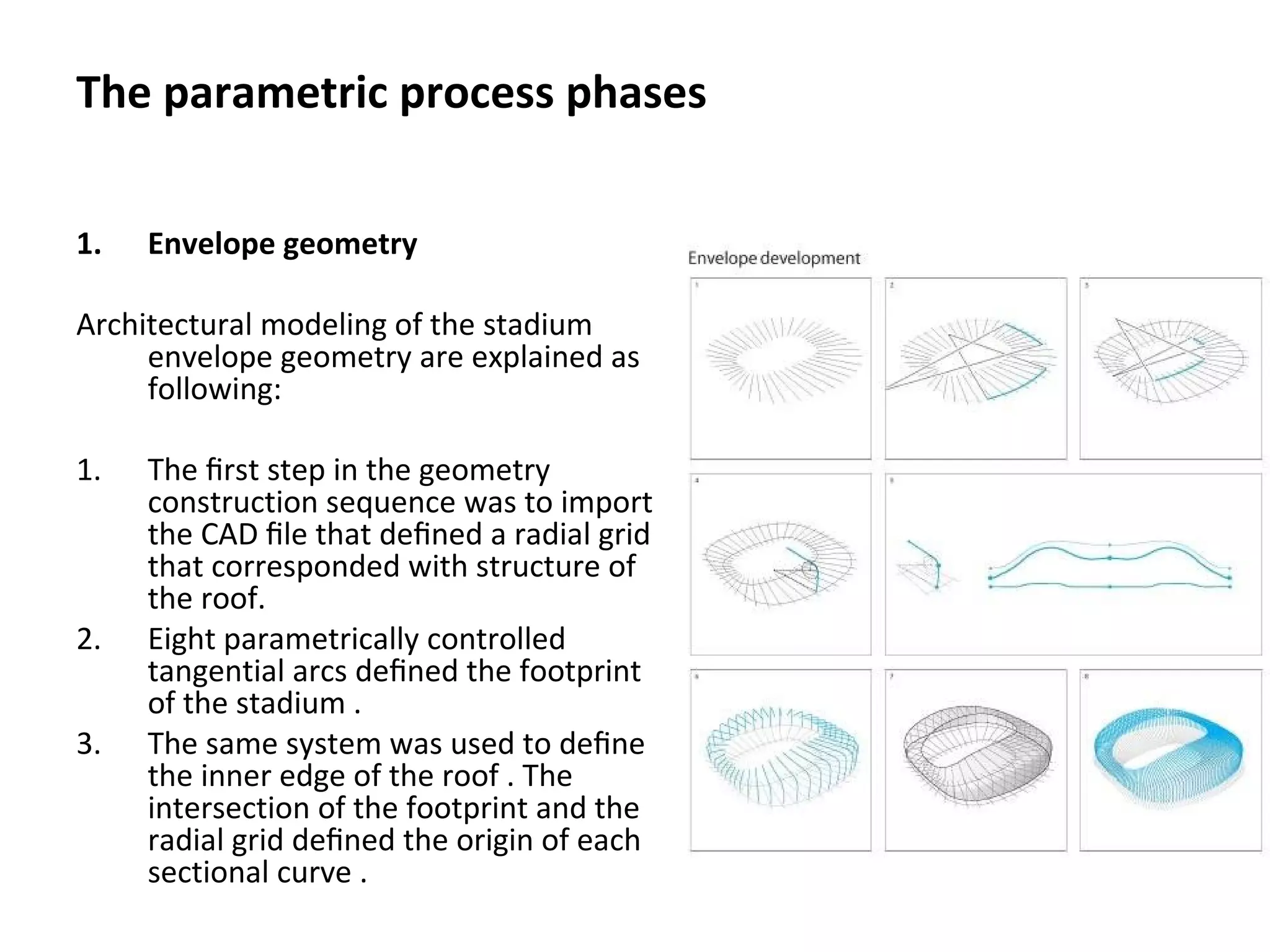 Parametric design | PPT