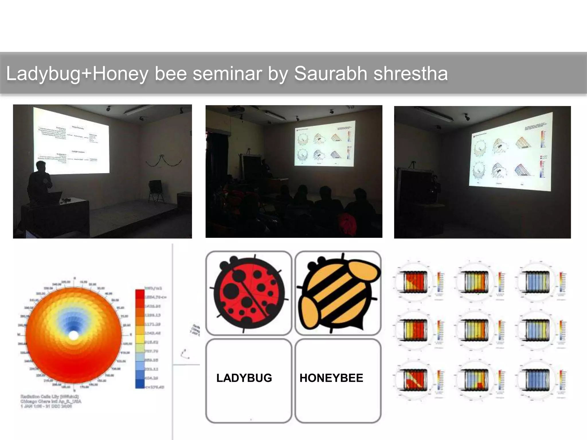 Parametric Design | PPTX