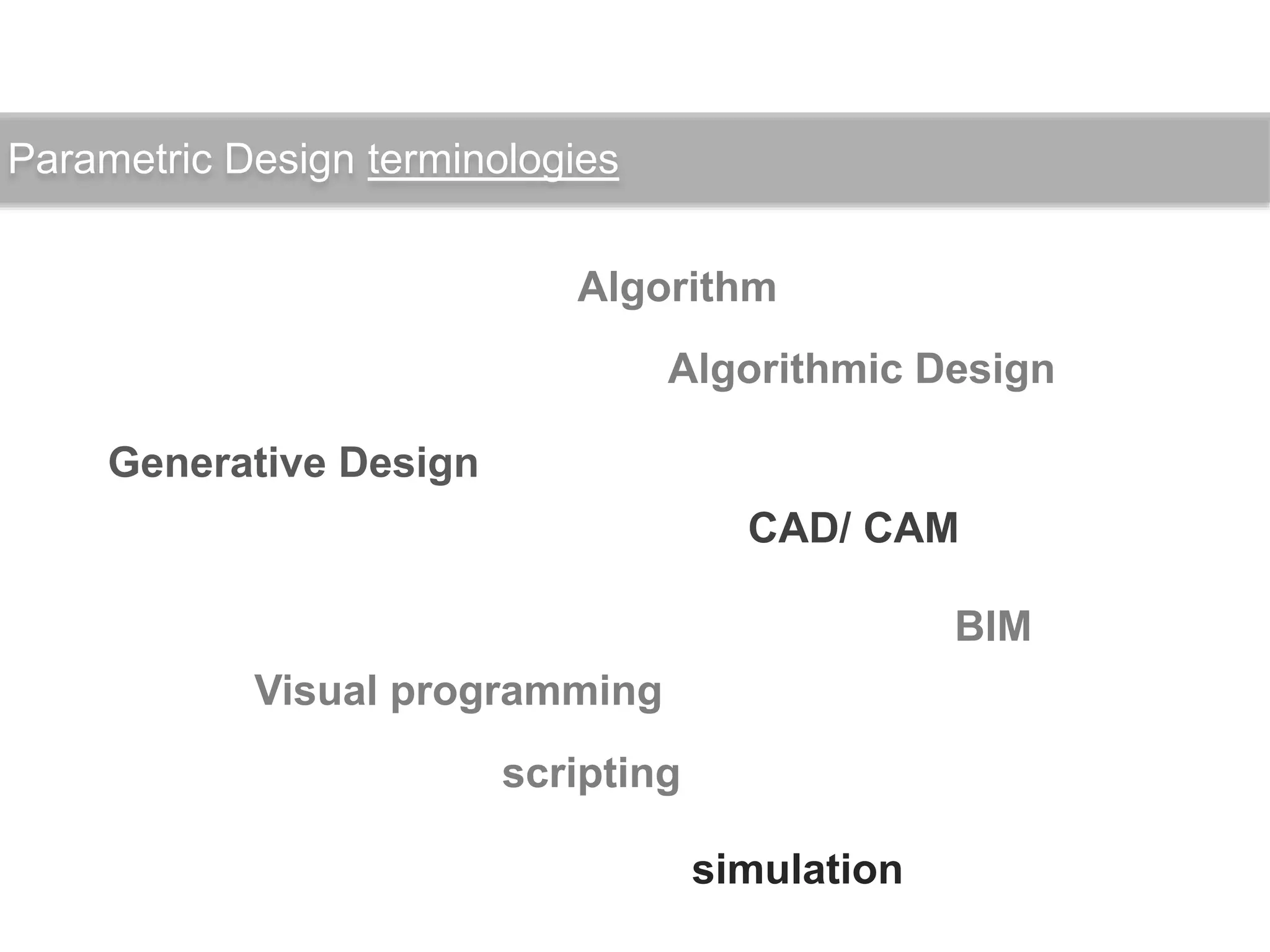 Parametric Design | PPTX