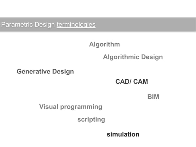 Parametric Design | PPTX | Computer Software and Applications | Computing