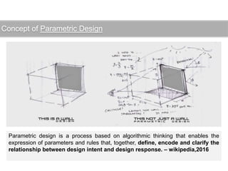 Parametric Design | PPTX