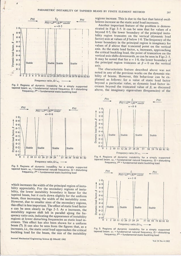 Parametric instability of tapered beam by Finite Element Method | PDF