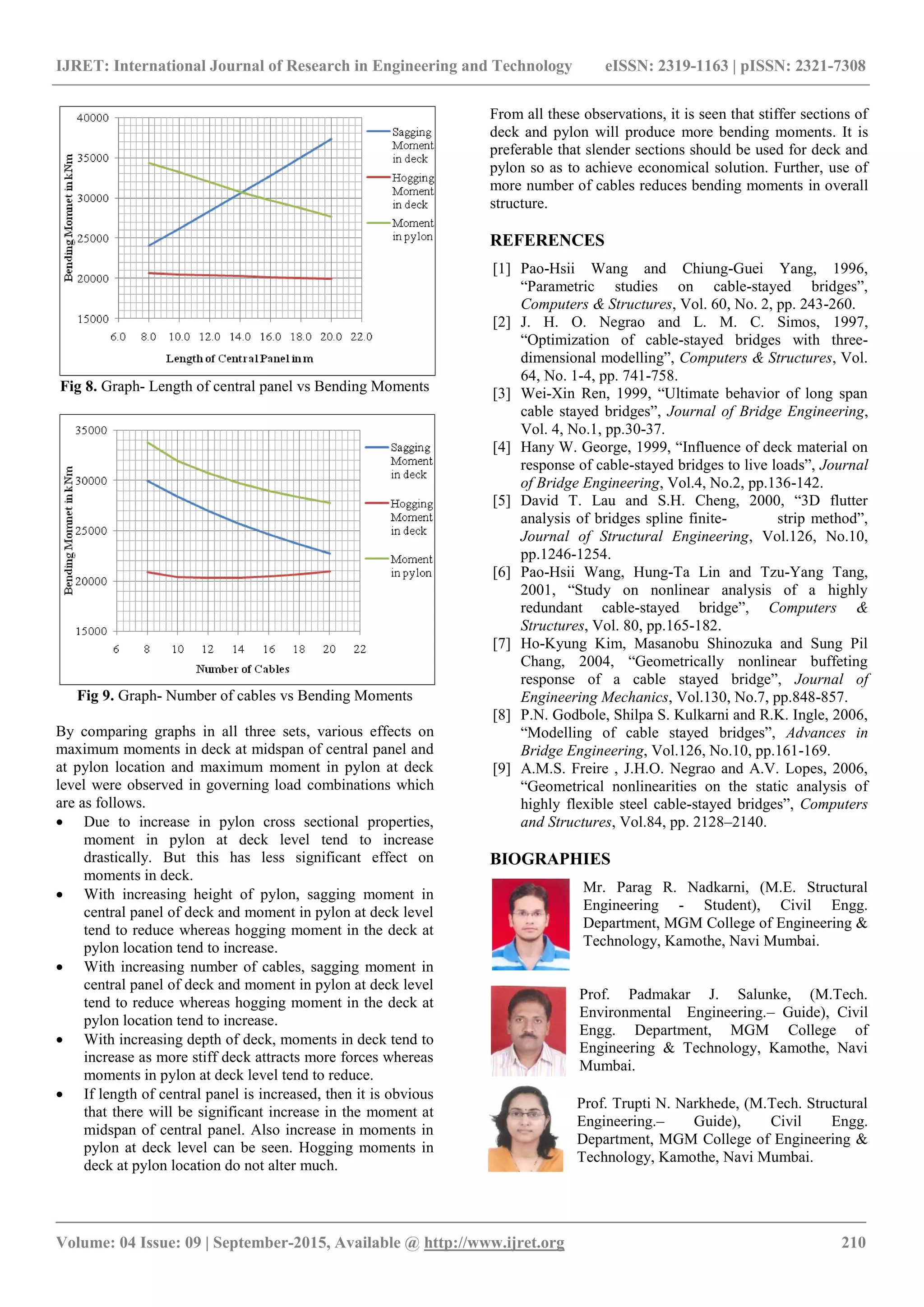 Parametric Investigation Of Cable Stayed Bridge Using Macro Based