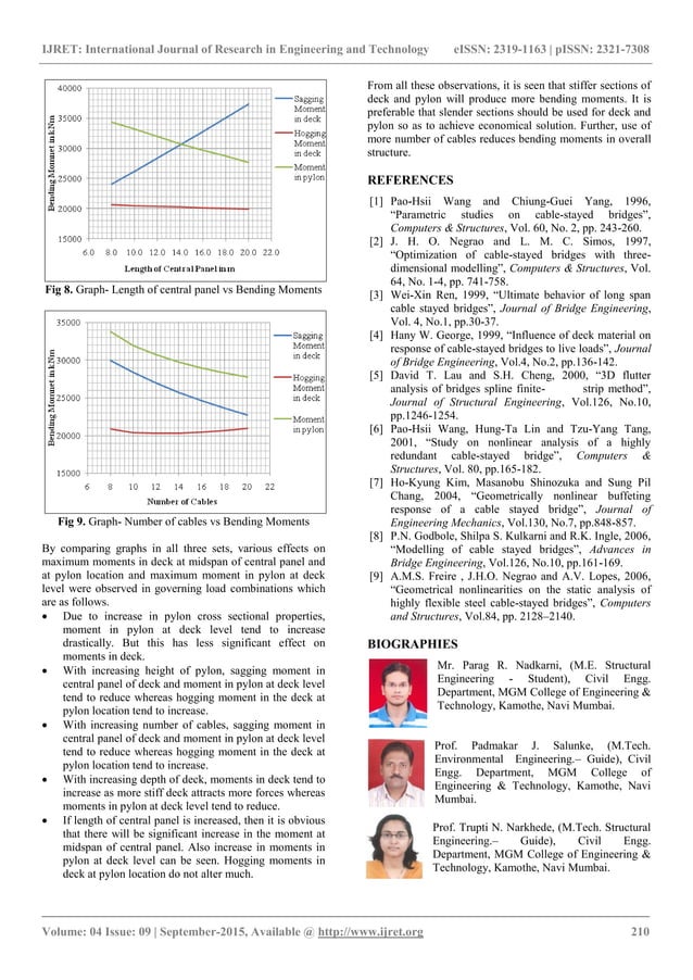 Parametric investigation of cable stayed bridge using macro based program | PDF
