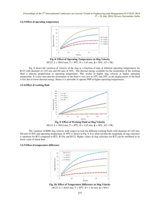 Parametric investigations on the flow characteristics of a closed loop pulsating heat pipe a ...