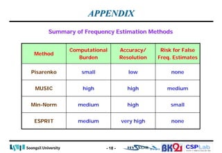 Parametric_ Methods for line_spectra in pdf | PDF | Physics | Science