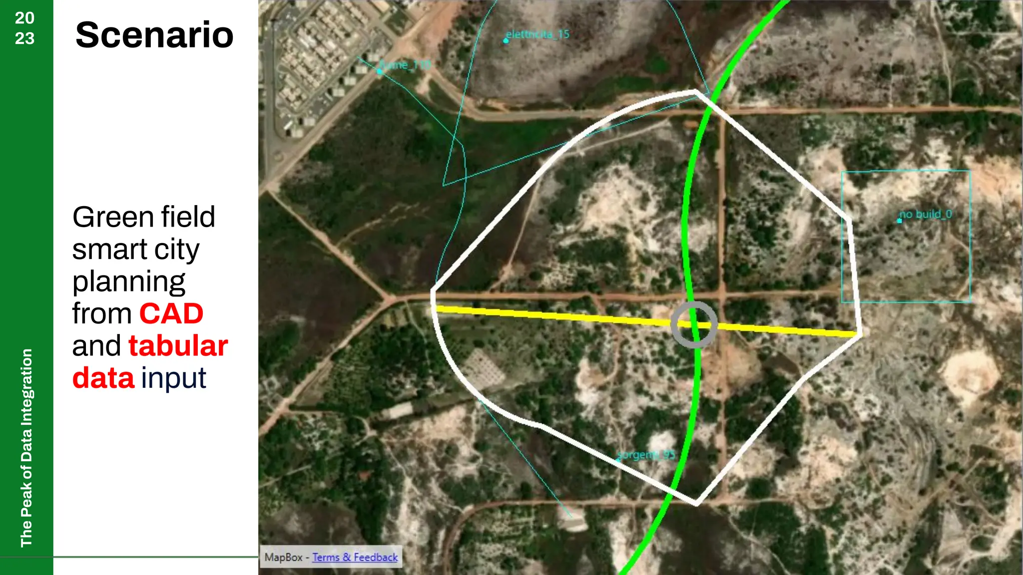 Parametric Masterplanning Tool | PDF