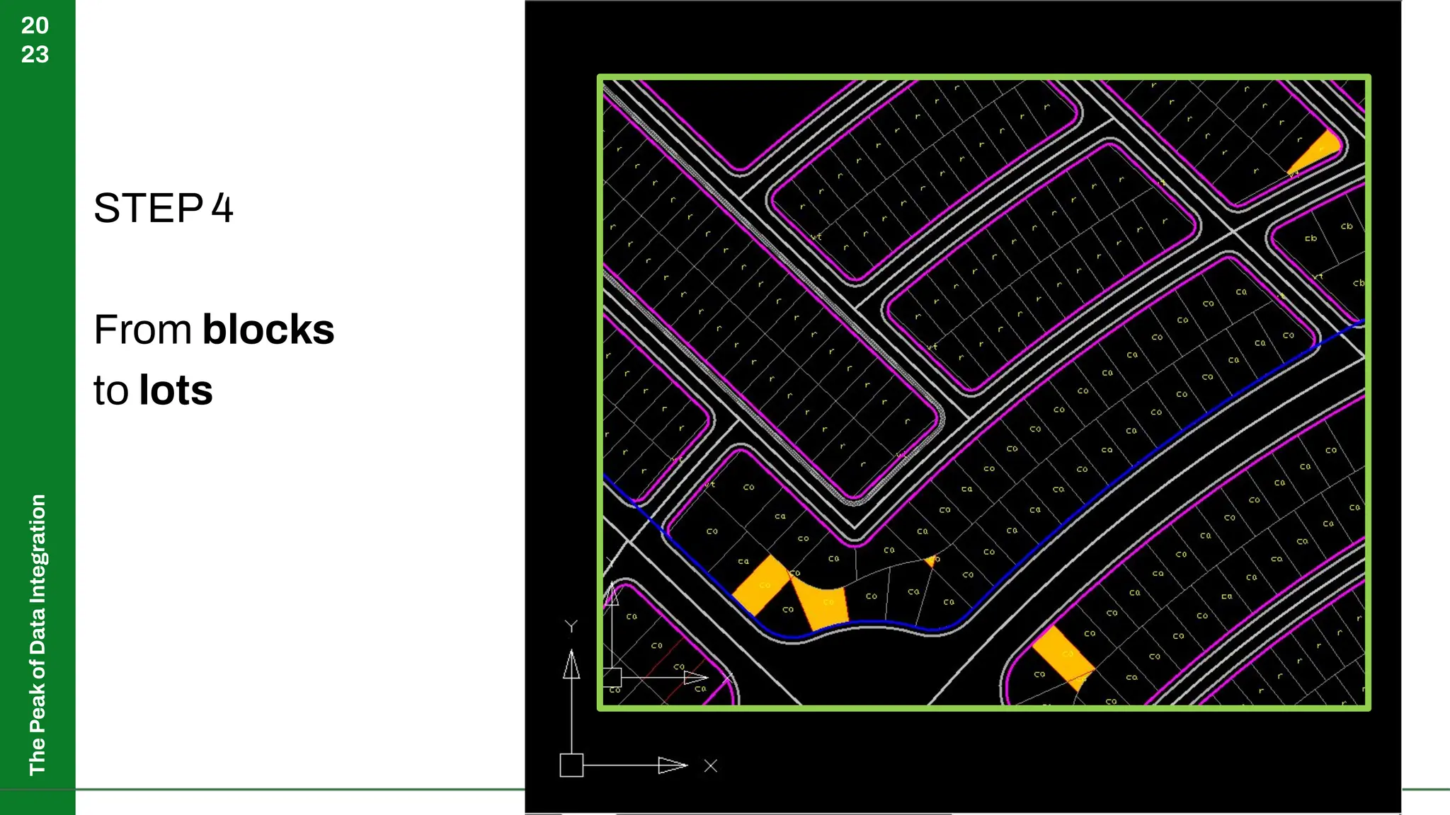 Parametric Masterplanning Tool | PDF