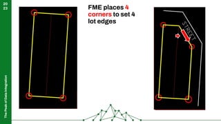 Parametric Masterplanning Tool | PPT