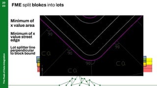 Parametric Masterplanning Tool | PPT