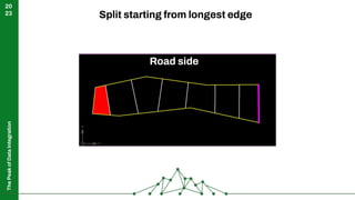 Parametric Masterplanning Tool | PPT