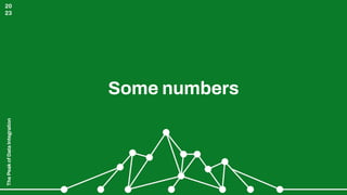 Parametric Masterplanning Tool | PPT