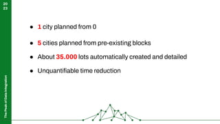 Parametric Masterplanning Tool | PPT