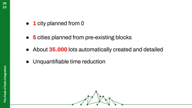 Parametric Masterplanning Tool | PPT