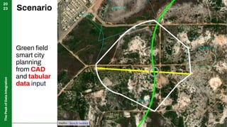 Parametric Masterplanning Tool | PPT