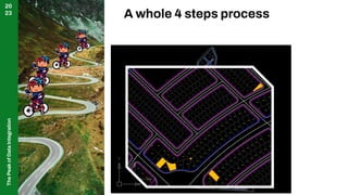 Parametric Masterplanning Tool | PPT