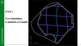 Parametric Masterplanning Tool | PPT