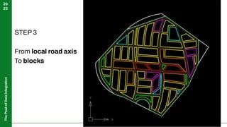 Parametric Masterplanning Tool | PPT