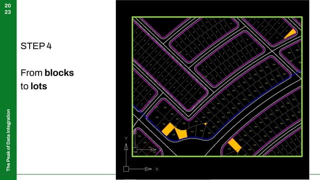Parametric Masterplanning Tool | PPT