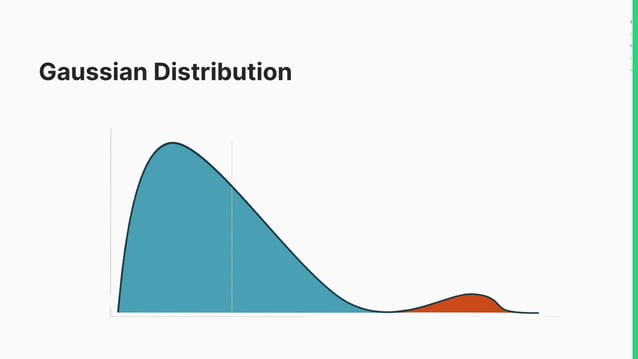 Parametric Methods For Outlier Detection Pptx