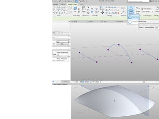 Parametric modeling | PPTX