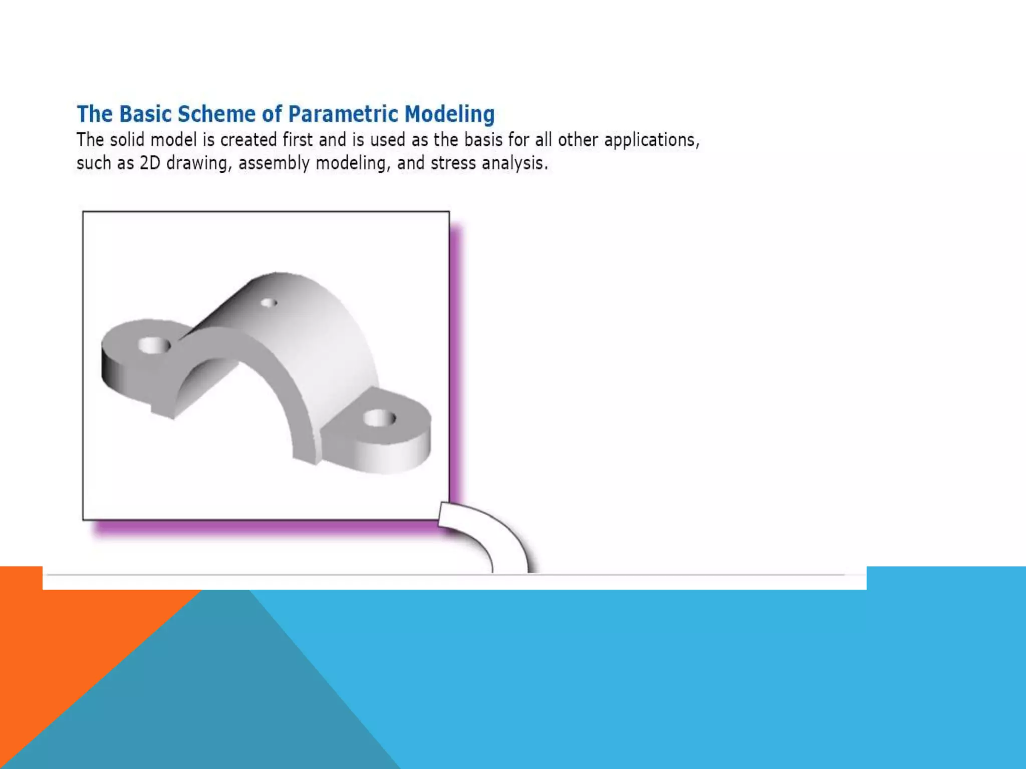 Parametric modelling | PPTX