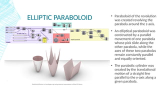 Parametric Modelling in Architecture.pptx
