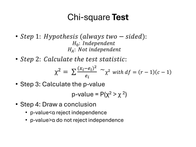 Parametric & Non-Parametric tests SPSS WORKSHOPpdf | PPT