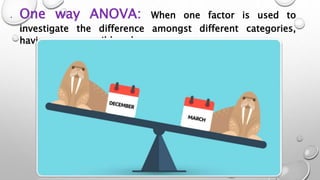 Parametric & non-parametric | PPTX