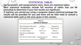 Parametric & non-parametric | PPTX