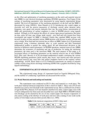Parametric optimization for cutting speed – a statistical regression modeling for wedm | PDF ...
