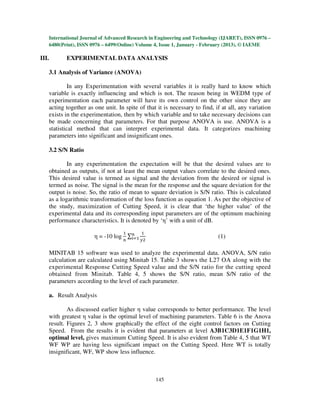 Parametric optimization for cutting speed – a statistical regression modeling for wedm | PDF ...