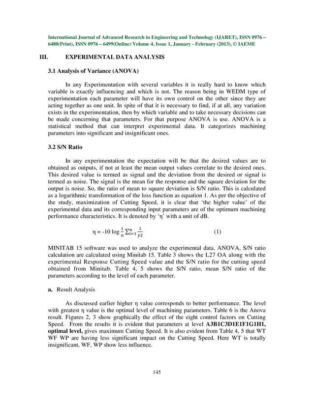 Parametric Optimization For Cutting Speed A Statistical Regression