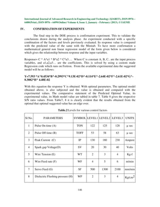Parametric optimization for cutting speed – a statistical regression modeling for wedm | PDF ...