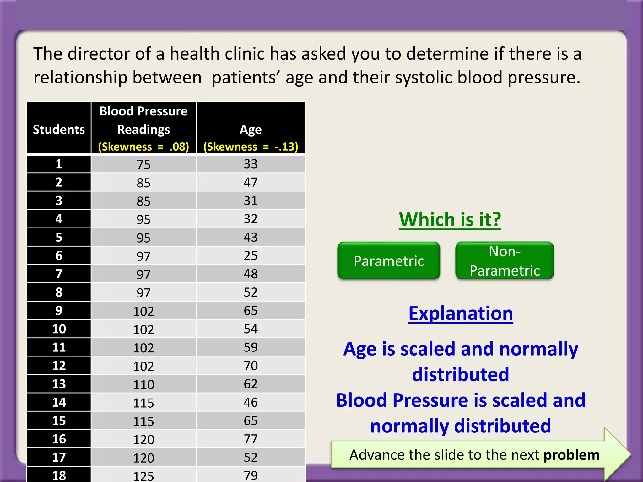 Parametric Or Non Parametric Relationship Practice Problems Ppt