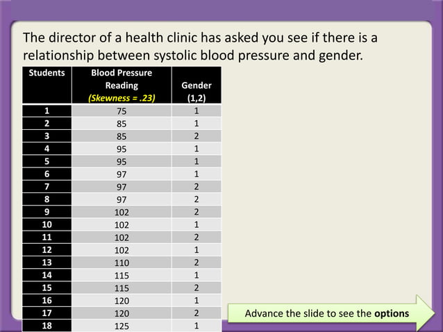 Parametric Or Non Parametric Relationship Practice Problems Ppt