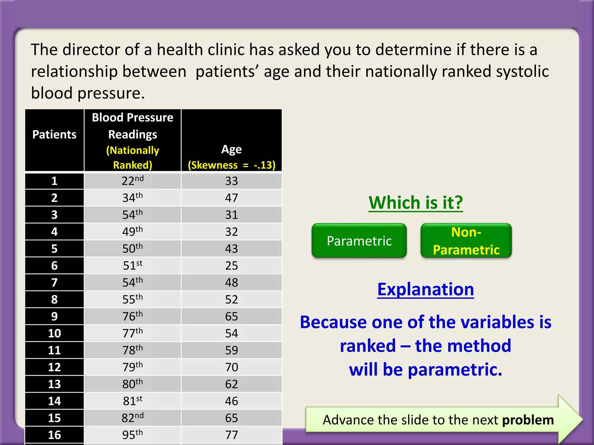 Parametric Or Non Parametric Relationship Practice Problems Ppt