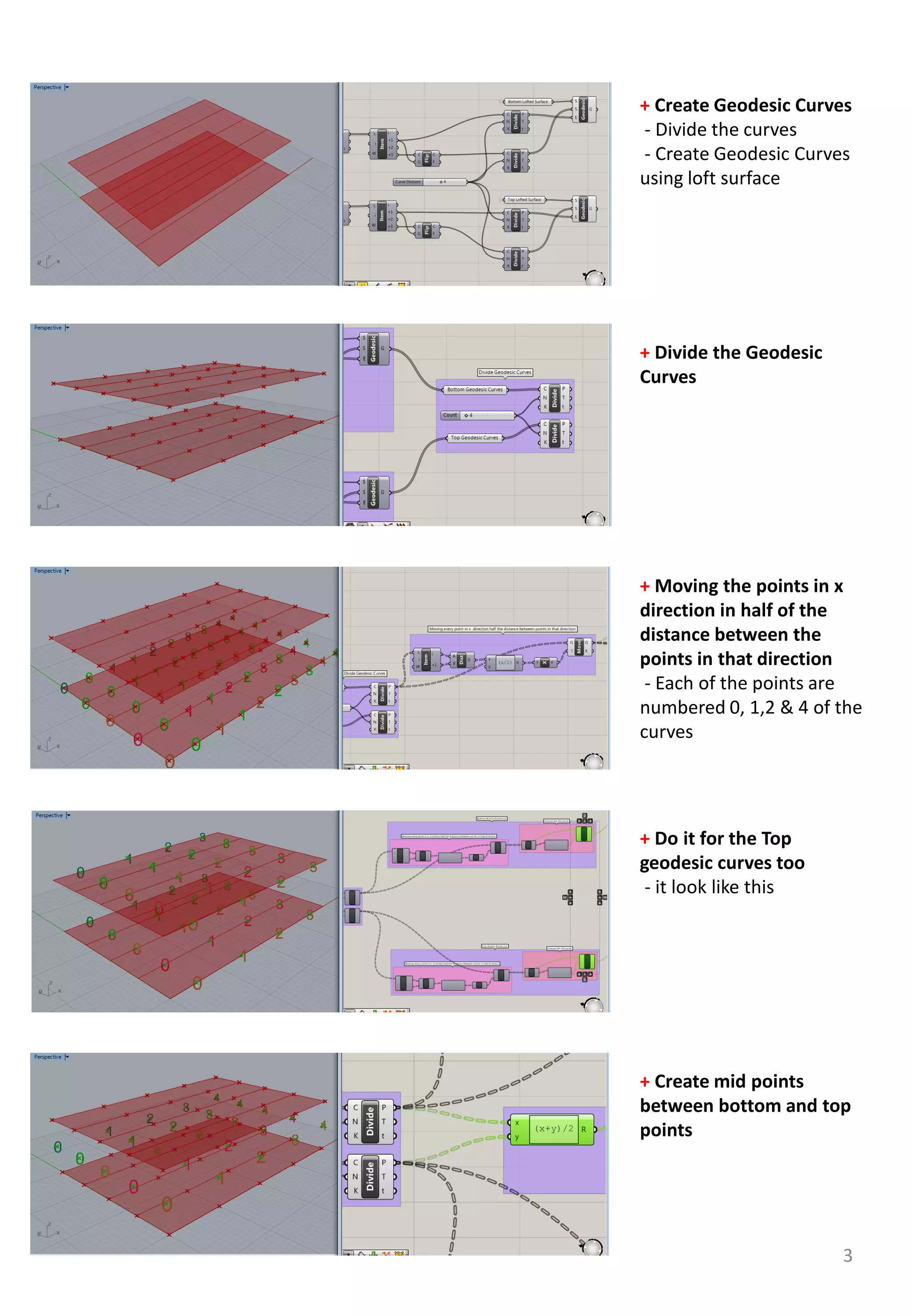 PATTERNS: RHINO GRASSHOPPER TUTORIAL | PDF