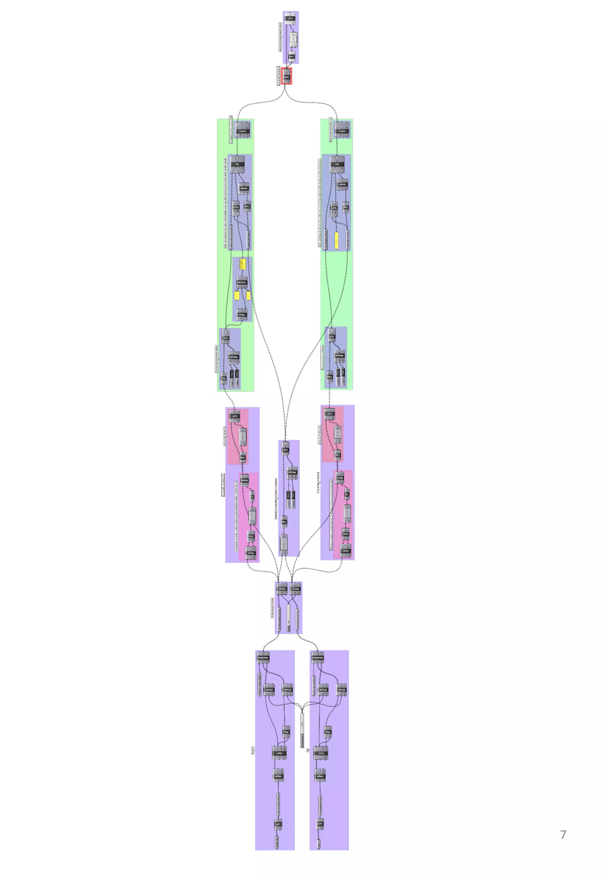 PATTERNS: RHINO GRASSHOPPER TUTORIAL | PDF