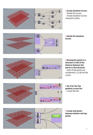 PATTERNS: RHINO GRASSHOPPER TUTORIAL | PDF
