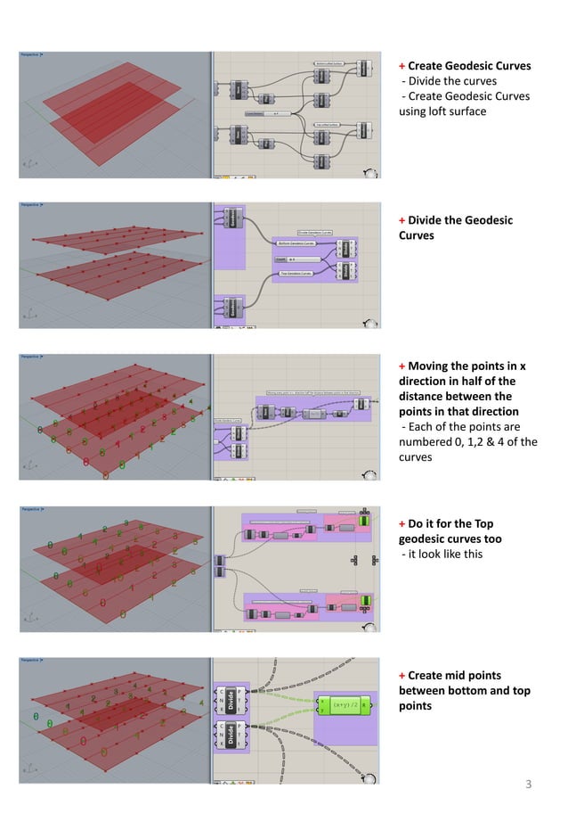 PATTERNS: RHINO GRASSHOPPER TUTORIAL | PDF | Geography | Science
