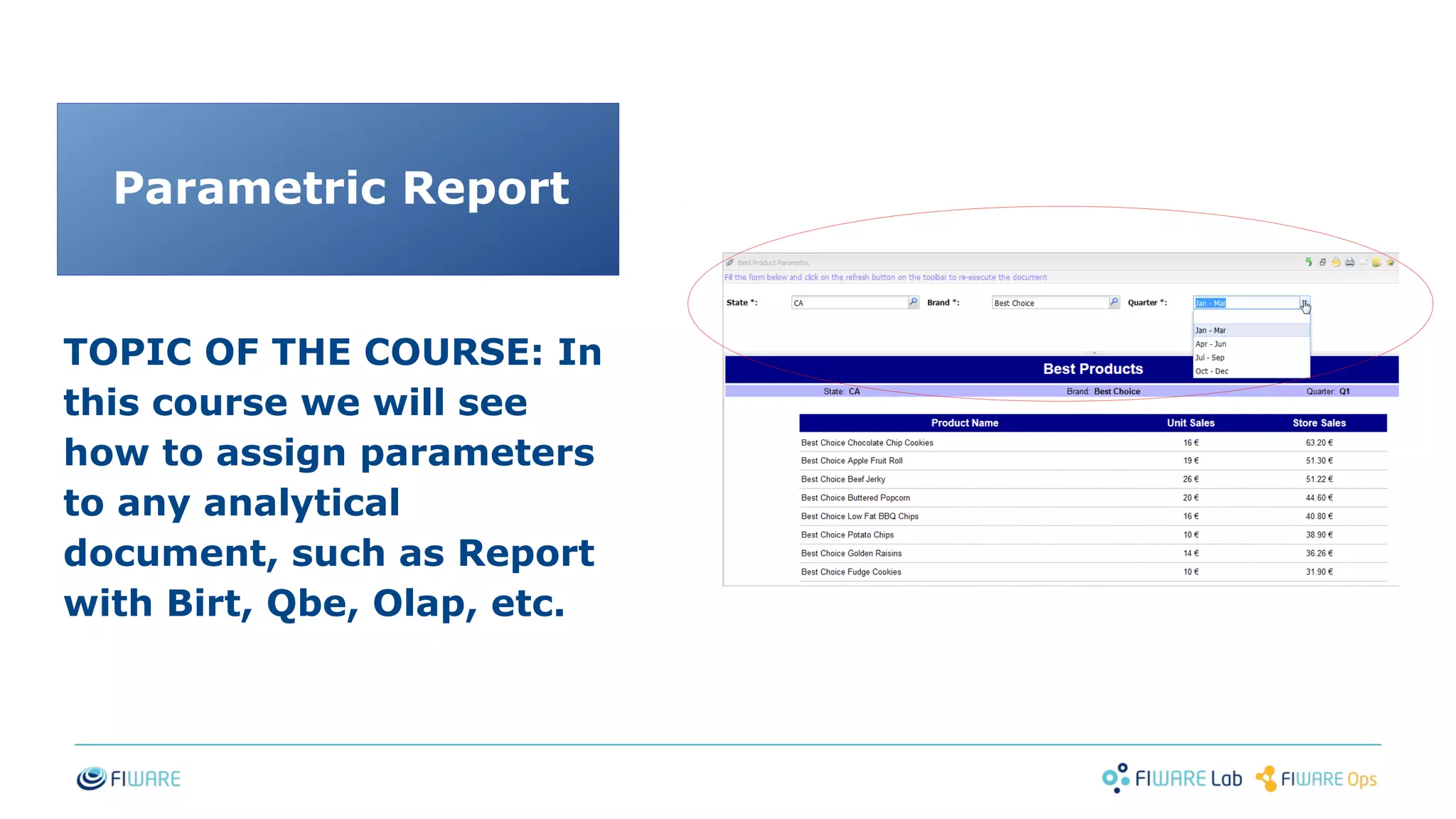 Parametric Report | PPT