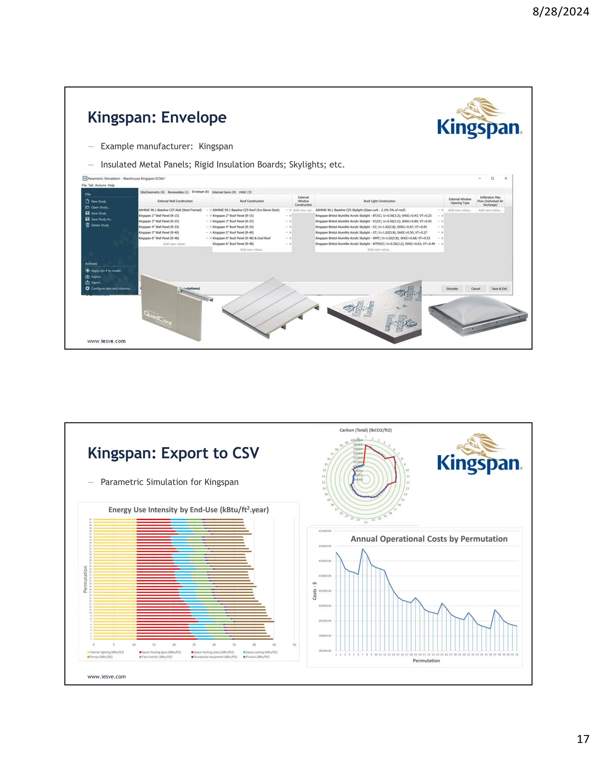 Parametric Simulation with IESVE Software | PDF
