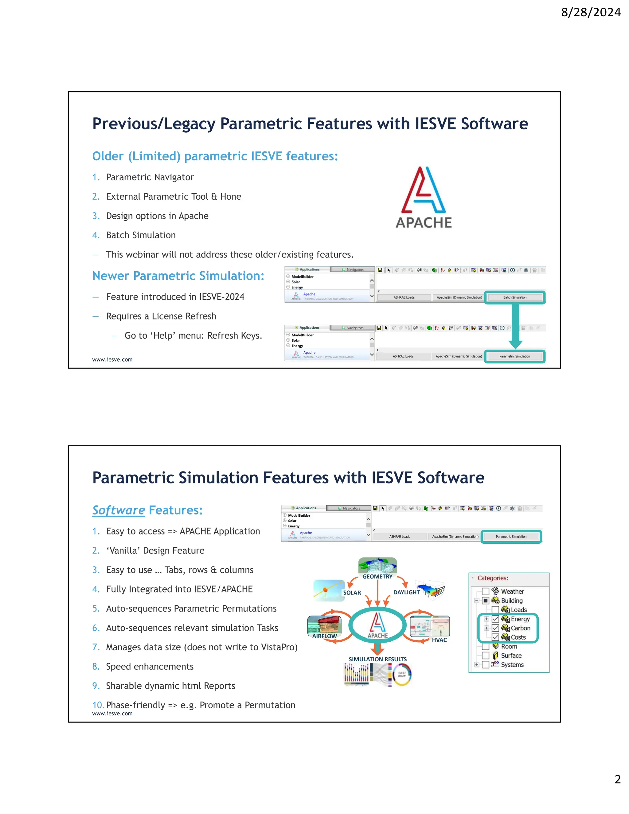 Parametric Simulation With Iesve Software Pdf 3 D Graphics