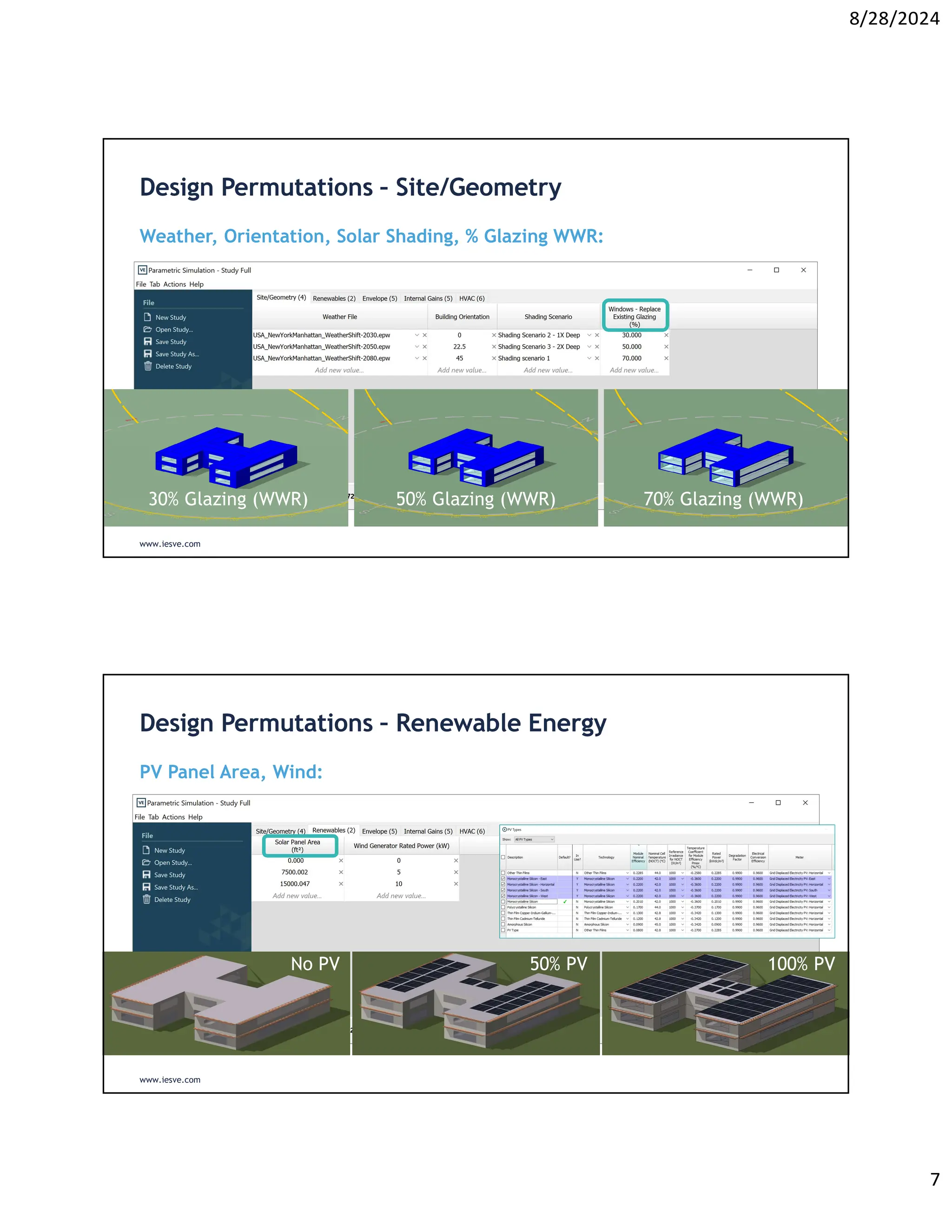 Parametric Simulation With Iesve Software Pdf 3 D Graphics