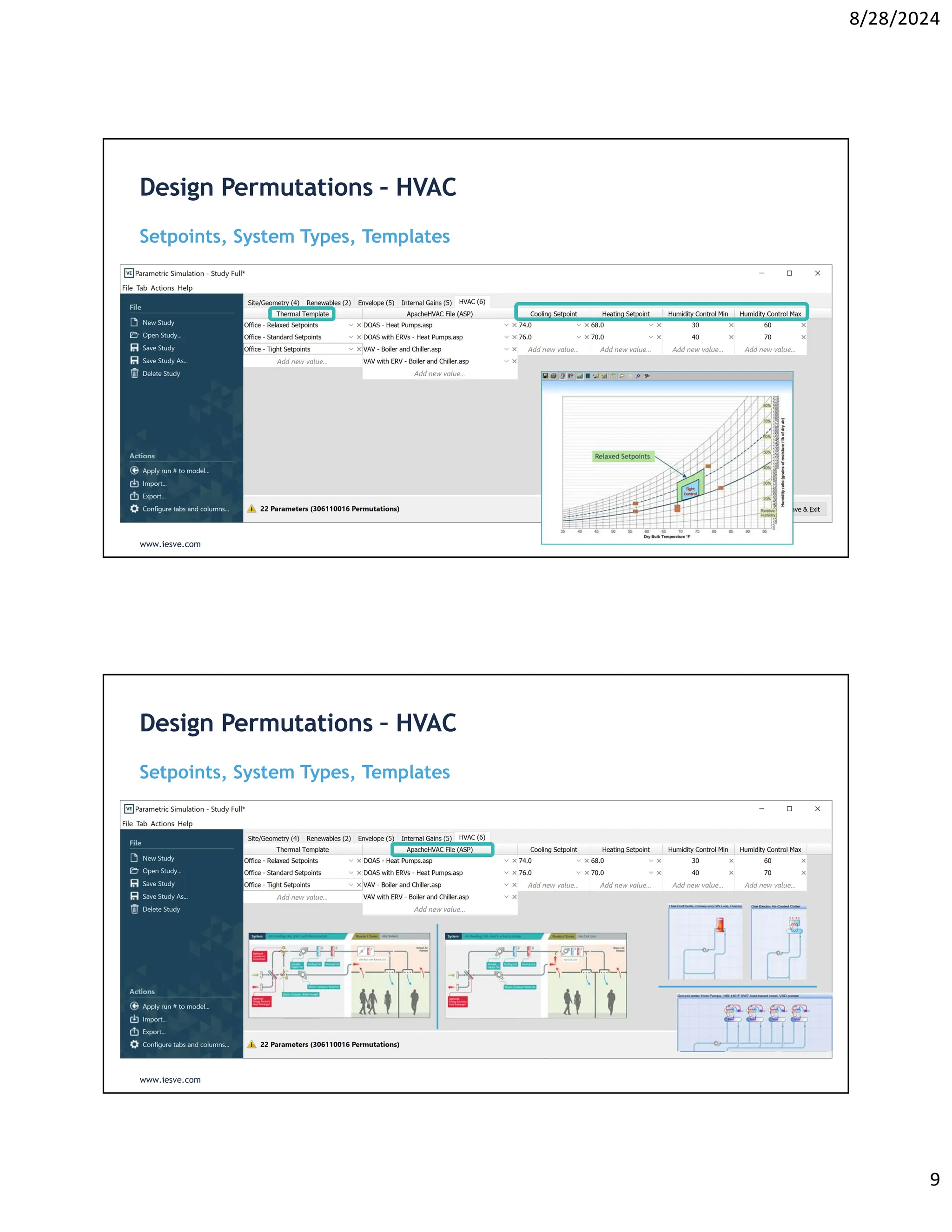 Parametric Simulation With Iesve Software Pdf 3 D Graphics