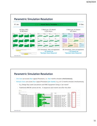 Parametric Simulation with IESVE Software | PDF